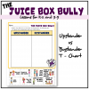 The Juice Box Bully | Upstander vs Bystander Activities – Counseling ...