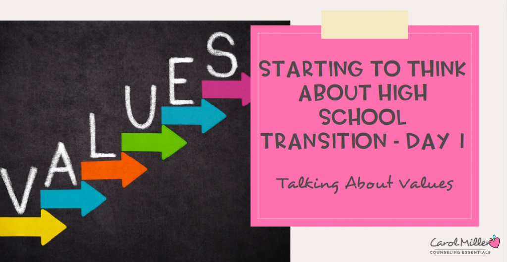 5 Ways To Use Timelines in Counseling – Counseling Essentials