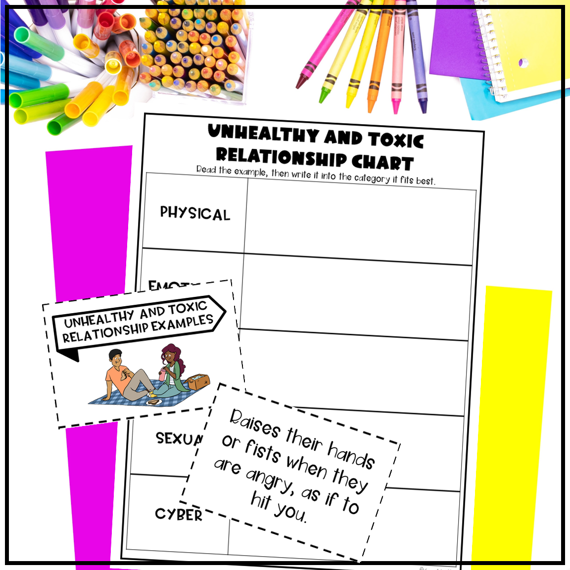 Teaching Personal Safety with Confidence: Understanding Erin’s Law and ...